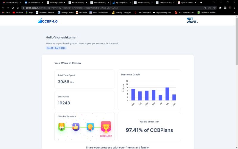 Vigneshkumar D on LinkedIn: #consistencymatters #consistency # ... Vigneshkumar D on LinkedIn: #consistencymatters #consistency # ...