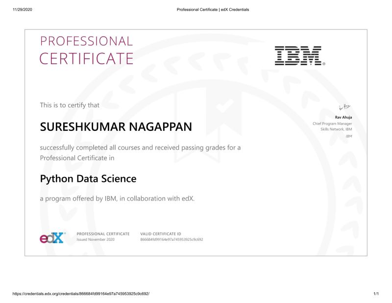 Sureshkumar N. on LinkedIn: #pythonfordatascience #pythonprogramming # ... Sureshkumar N. on LinkedIn: #pythonfordatascience #pythonprogramming # ...