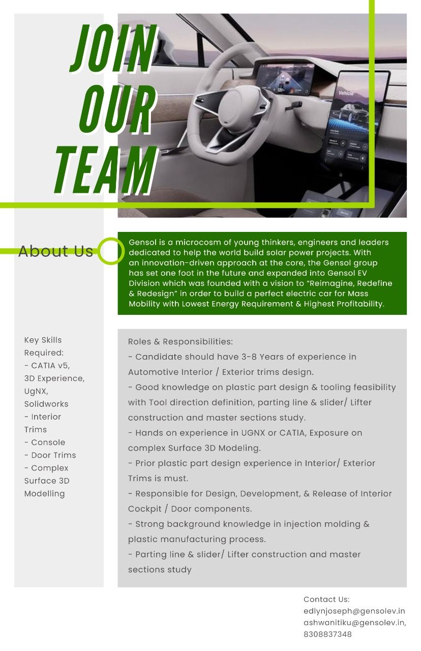 Gurjit Singh Saini posted on LinkedIn Gurjit Singh Saini posted on LinkedIn