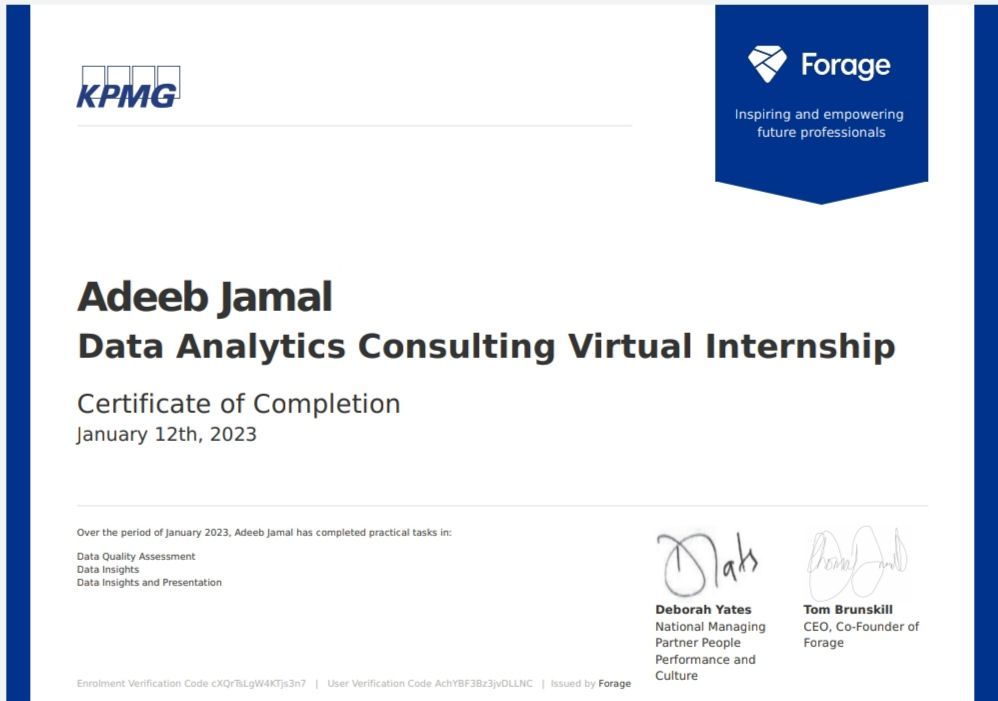 Adeeb Jamal on LinkedIn: Dear Connections, I recently completed a ... Adeeb Jamal on LinkedIn: Dear Connections, I recently completed a ...