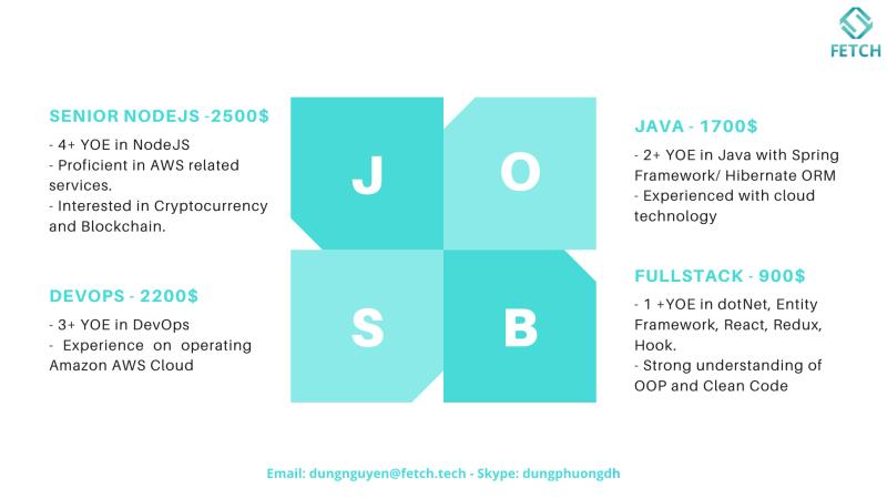 Dung Phuong (Junnie) on LinkedIn: #senior #nodejs #senior #devops # ... Dung Phuong (Junnie) on LinkedIn: #senior #nodejs #senior #devops # ...