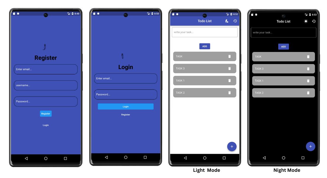 Abhinand k on LinkedIn: #flutter #dart #firebase Abhinand k on LinkedIn: #flutter #dart #firebase