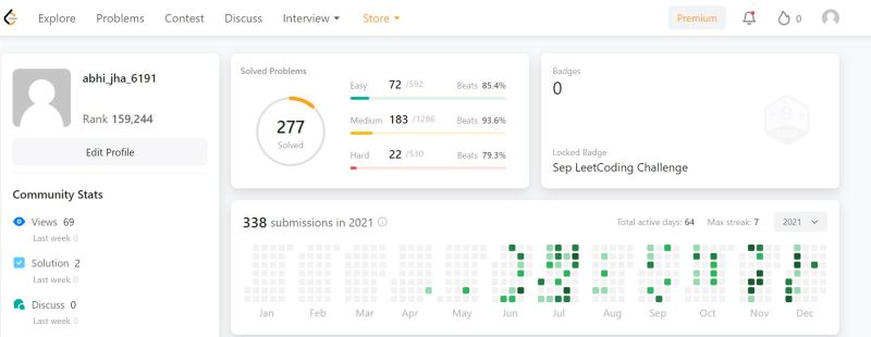 ABHISHEK JHA on LinkedIn: #datastructures #leetcode #algorithms # ... ABHISHEK JHA on LinkedIn: #datastructures #leetcode #algorithms # ...