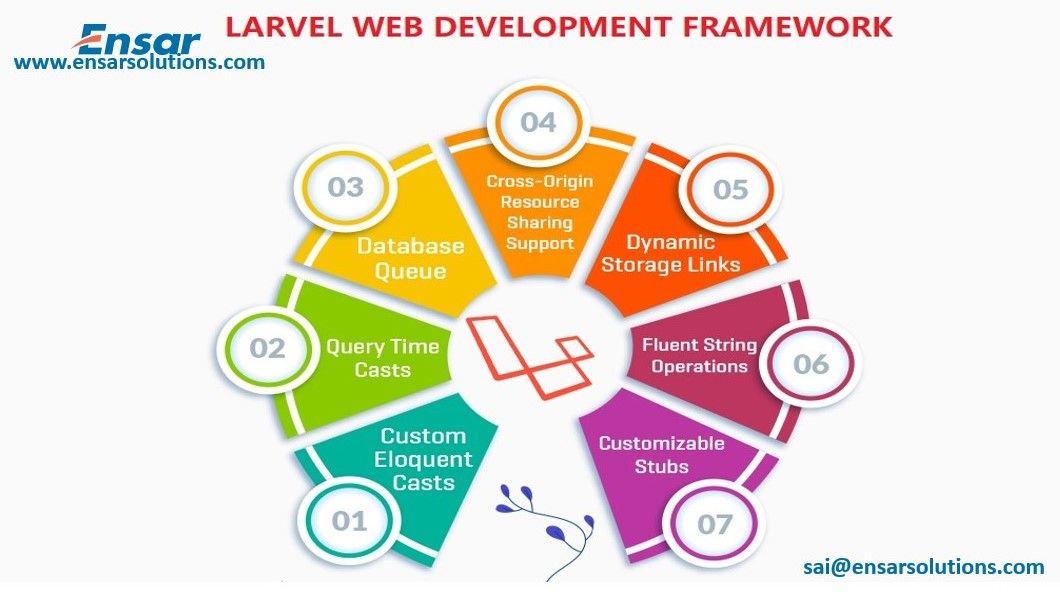 #python #java #vuejs #webdesign #mysql #angular #reactjs #android ... #python #java #vuejs #webdesign #mysql #angular #reactjs #android ...