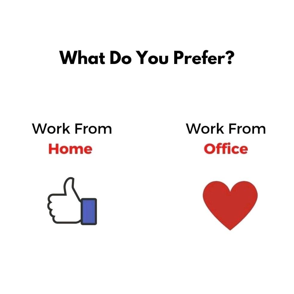 Ravishankar Kushwah on LinkedIn: #wfh #wfo #job Ravishankar Kushwah on LinkedIn: #wfh #wfo #job