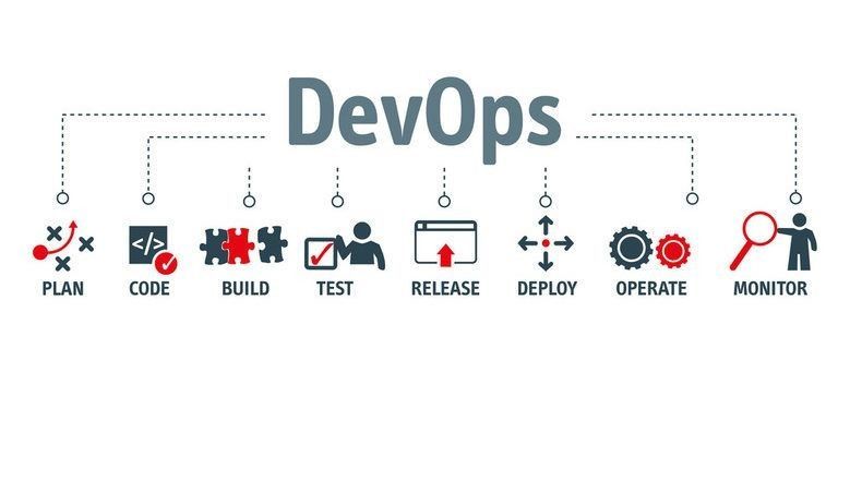 #devops #cloud #learning #ansible #selenium #protheus #kubernetes #k8s ... #devops #cloud #learning #ansible #selenium #protheus #kubernetes #k8s ...