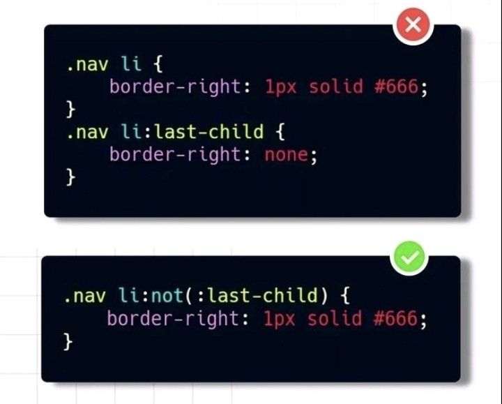 Kanishk Anand on LinkedIn: #css #cleancode #softwareengineering # ... Kanishk Anand on LinkedIn: #css #cleancode #softwareengineering # ...