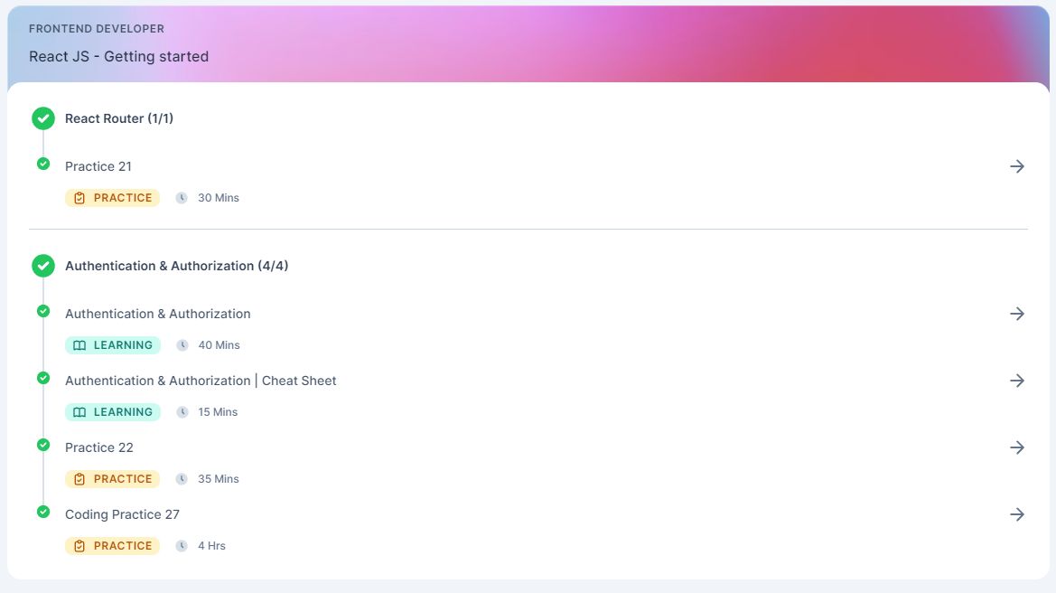 Arun Arjunan on LinkedIn: #reactjs #reactjsdeveloper #reactdeveloper # ... Arun Arjunan on LinkedIn: #reactjs #reactjsdeveloper #reactdeveloper # ...