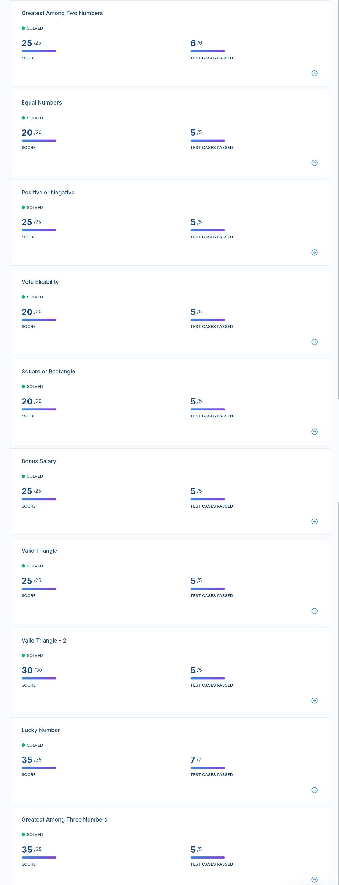 Aravind P on LinkedIn: #day21 #30daysofcoding #pythonprogramming # ... Aravind P on LinkedIn: #day21 #30daysofcoding #pythonprogramming # ...