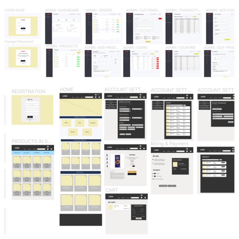 Adarsh S on LinkedIn: #mernstack #webdevelopement #nodejs #mongodb # ... Adarsh S on LinkedIn: #mernstack #webdevelopement #nodejs #mongodb # ...