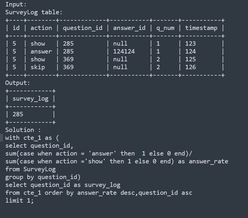 Aman Maheshwari on LinkedIn: #sql #sqlserver #sqldeveloper #sqljobs # ... Aman Maheshwari on LinkedIn: #sql #sqlserver #sqldeveloper #sqljobs # ...