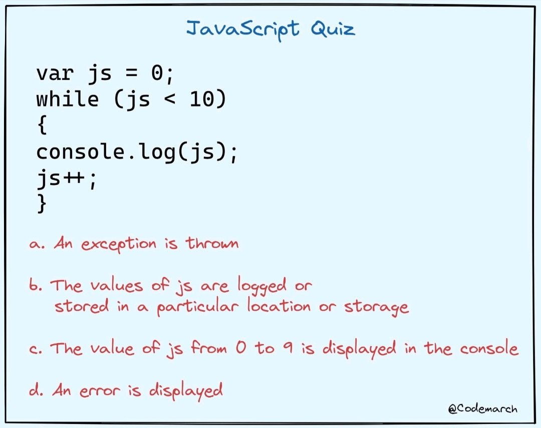Prasanth Ramanathan on LinkedIn: #js #js #programming #while #loop #web ... Prasanth Ramanathan on LinkedIn: #js #js #programming #while #loop #web ...