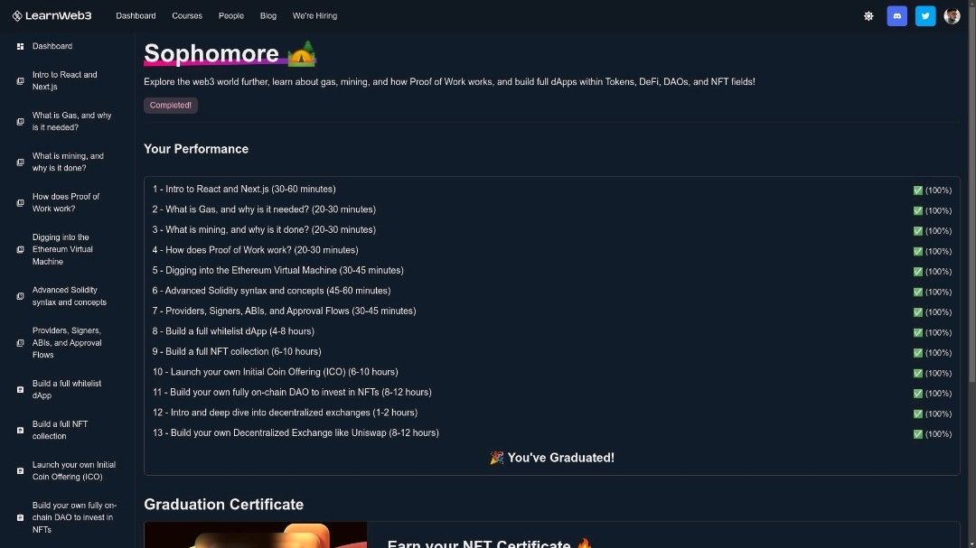 Sushant Garudkar on LinkedIn: #web3 #blockchains #dapps #nfts #erc20 # ... Sushant Garudkar on LinkedIn: #web3 #blockchains #dapps #nfts #erc20 # ...