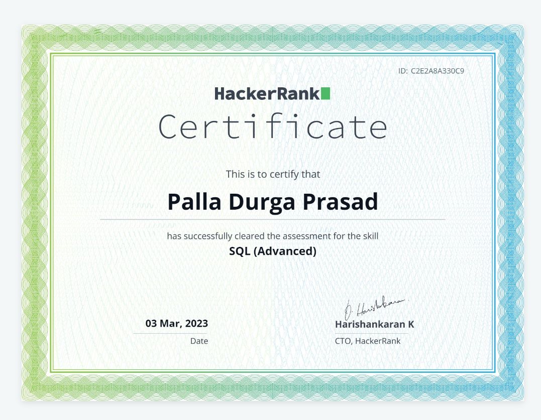 Palla Durga Prasad on LinkedIn: #sql #mysql Palla Durga Prasad on LinkedIn: #sql #mysql