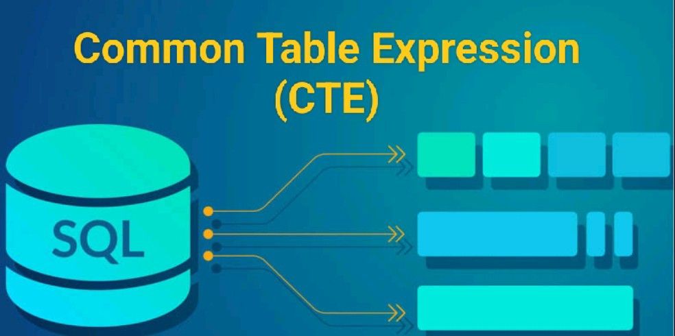 O Janardhana Reddy on LinkedIn: #sql #cte #commontableexpression # ... O Janardhana Reddy on LinkedIn: #sql #cte #commontableexpression # ...