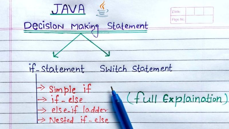 #decisionmakingmaking | Learn eTutorials #decisionmakingmaking | Learn eTutorials