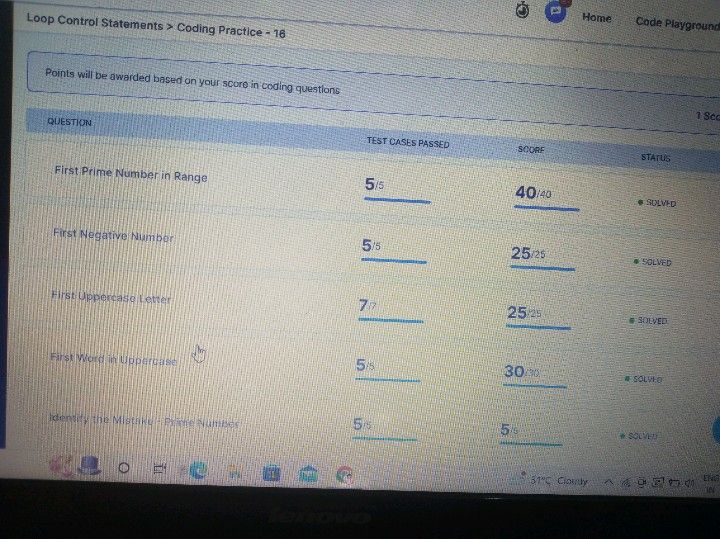 Kavya Vishwanadhula on LinkedIn: #coding #fullstackdeveloper # ... Kavya Vishwanadhula on LinkedIn: #coding #fullstackdeveloper # ...