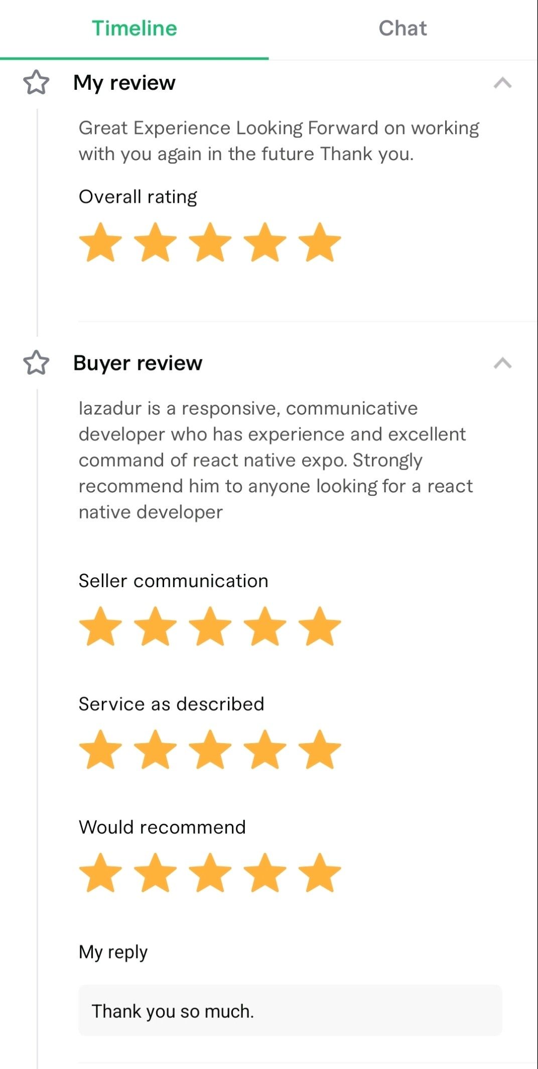 Md Azadur Rahman on LinkedIn: #fiverr #experience #frontend # ... Md Azadur Rahman on LinkedIn: #fiverr #experience #frontend # ...