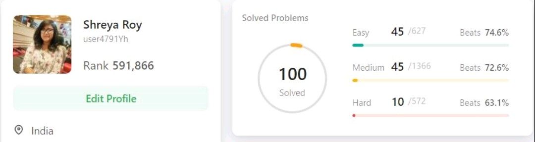 Shreya Roy on LinkedIn: #leetcode #coding #codingpractices ... Shreya Roy on LinkedIn: #leetcode #coding #codingpractices ...