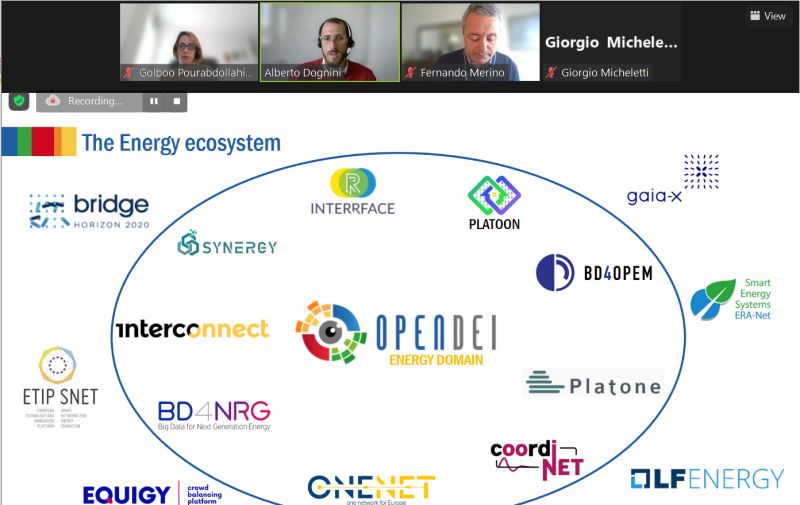 IDC4EU on LinkedIn: #energy #webinar #project #digital #businessmodels IDC4EU on LinkedIn: #energy #webinar #project #digital #businessmodels