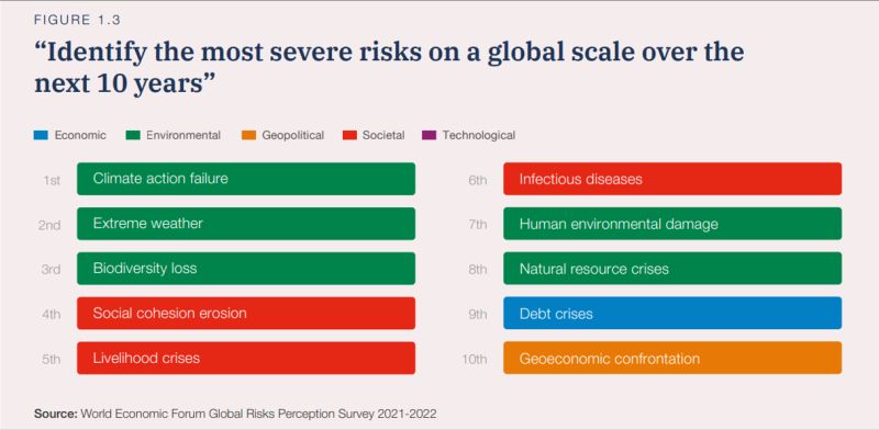 Aakash Sriram on LinkedIn: #sustainability #climatechange #ecofriendly ... Aakash Sriram on LinkedIn: #sustainability #climatechange #ecofriendly ...