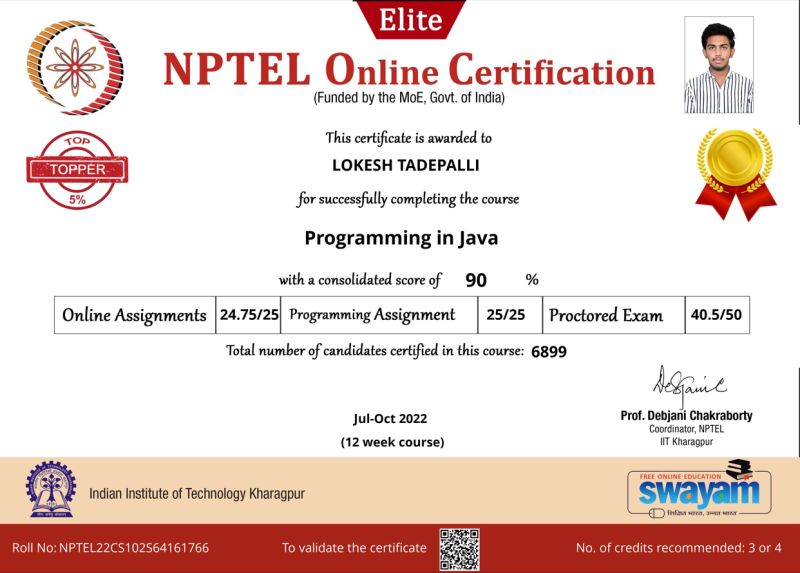 lokesh tadepalli on LinkedIn: #java #nptel lokesh tadepalli on LinkedIn: #java #nptel