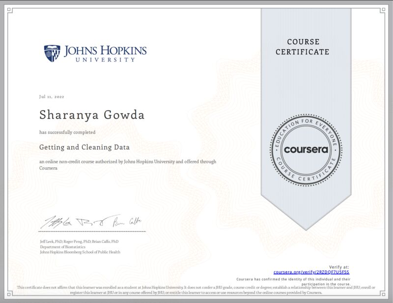 Sharanya Gowda, CSM on LinkedIn: #datascience #dataanalysis # ... Sharanya Gowda, CSM on LinkedIn: #datascience #dataanalysis # ...
