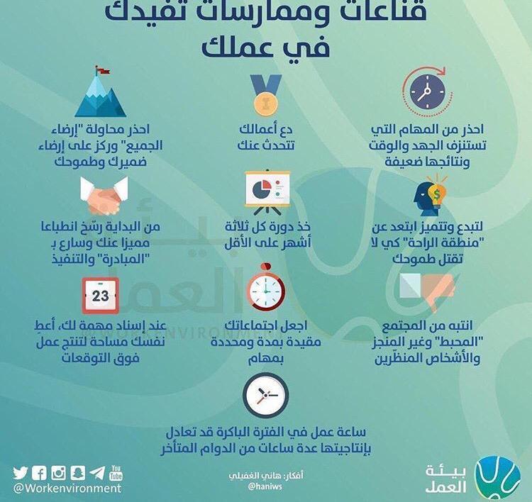 Aiadh Al Gheilani ,MBA ,CIPD posted on LinkedIn Aiadh Al Gheilani ,MBA ,CIPD posted on LinkedIn