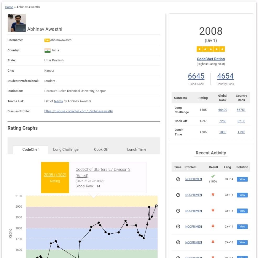 Abhinav Awasthi on LinkedIn: #codechef #5star #coding | 93 comments Abhinav Awasthi on LinkedIn: #codechef #5star #coding | 93 comments