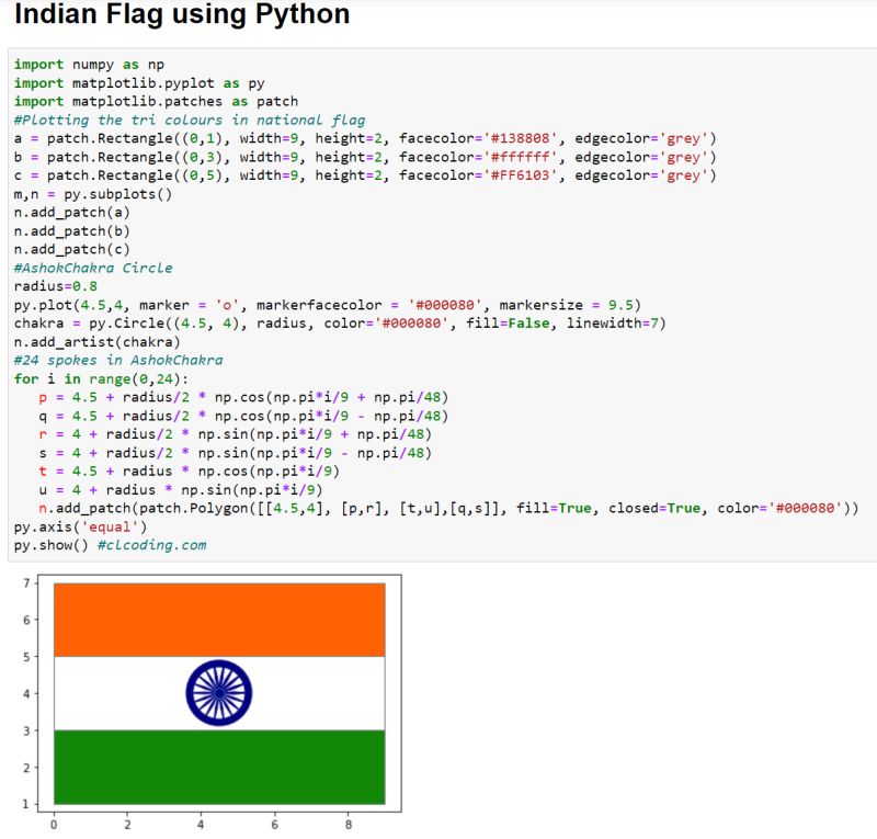 Python Coding on LinkedIn: INDIAN Flag in Python. All dimensions are as ... Python Coding on LinkedIn: INDIAN Flag in Python. All dimensions are as ...