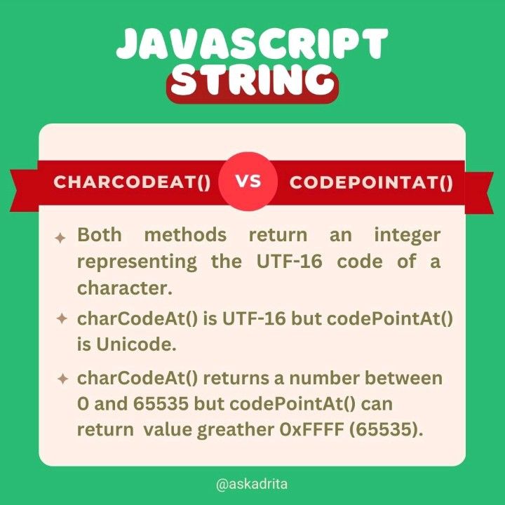 Adrita Rahman on LinkedIn: charcodeat() vs codepointat()🤔 Adrita Rahman on LinkedIn: charcodeat() vs codepointat()🤔