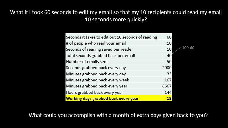 Eric Tachibana on LinkedIn: Why writing well matters in business. Eric Tachibana on LinkedIn: Why writing well matters in business.