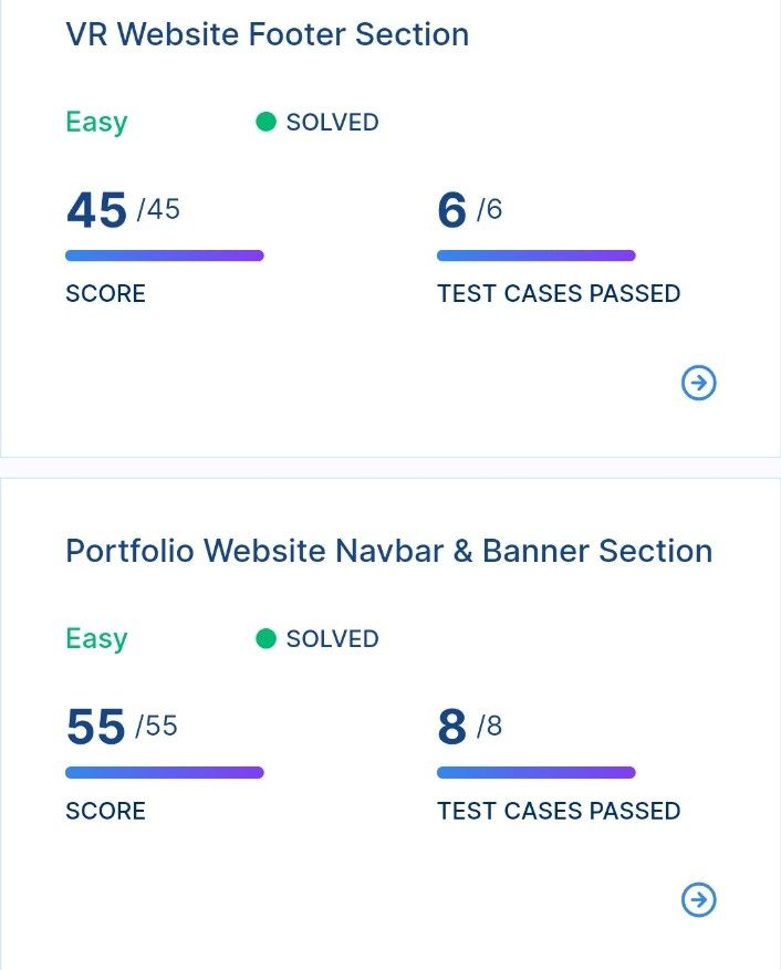 poojith kilari on LinkedIn: #html #css #bootstrap ... poojith kilari on LinkedIn: #html #css #bootstrap ...