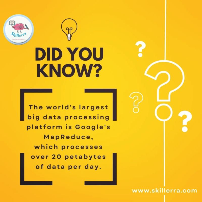 Skillerra on LinkedIn: #skillerra #skillup #programmer # ... Skillerra on LinkedIn: #skillerra #skillup #programmer # ...