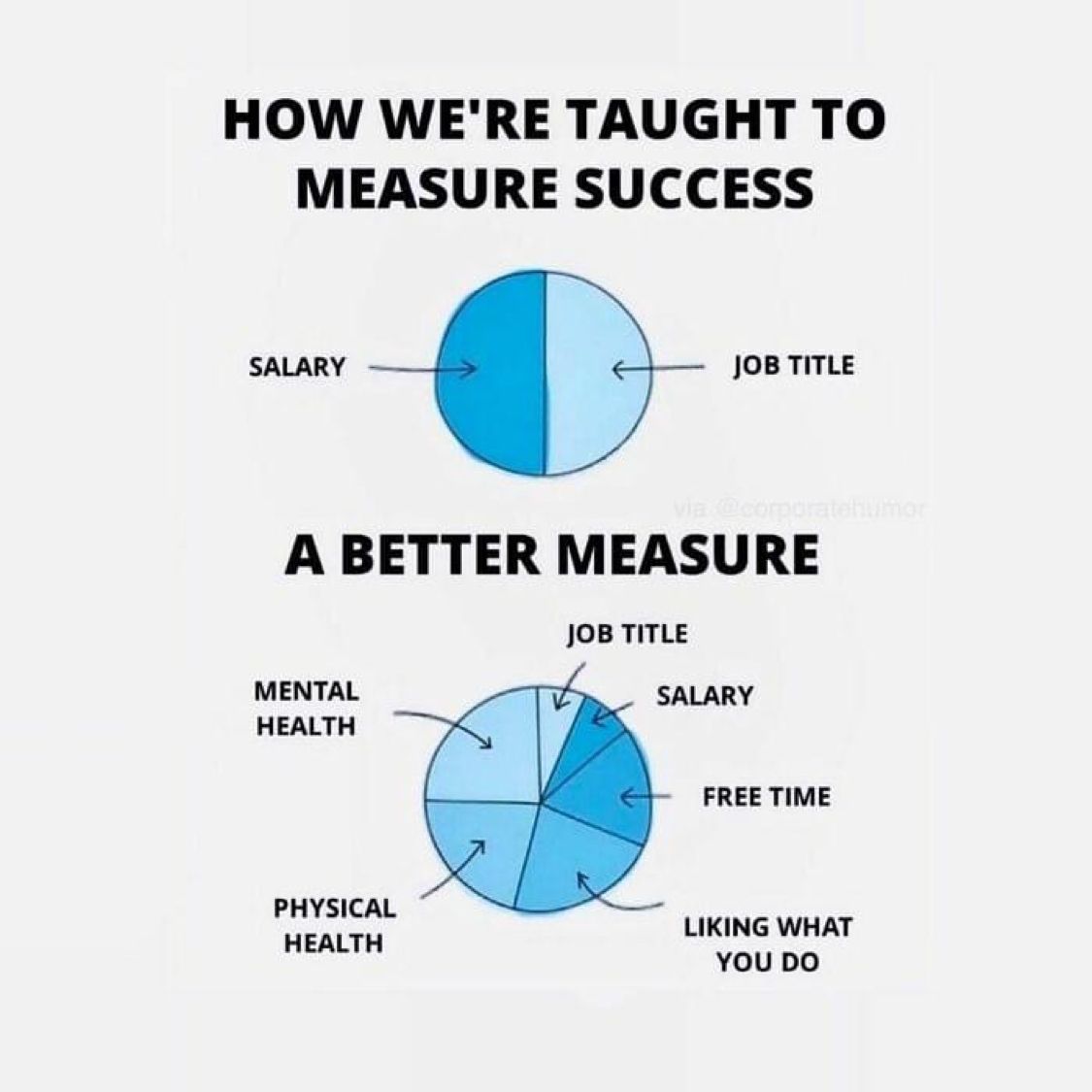 Jaime Schorr on LinkedIn: Love what you do and who you are doing it! Jaime Schorr on LinkedIn: Love what you do and who you are doing it!