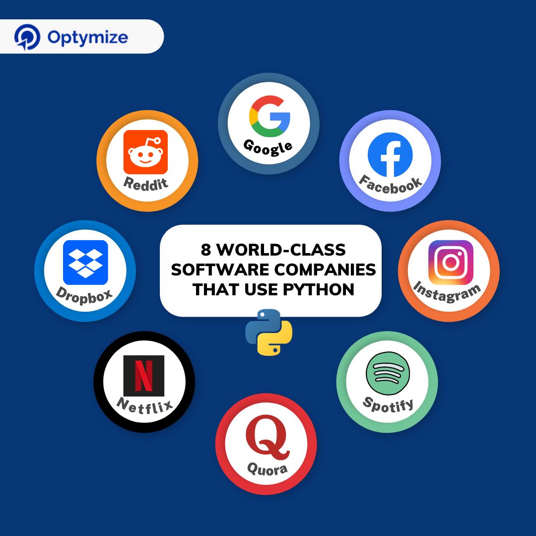 Optymize on LinkedIn: Hire Python Developers Within 48 Hours | Optymize Optymize on LinkedIn: Hire Python Developers Within 48 Hours | Optymize