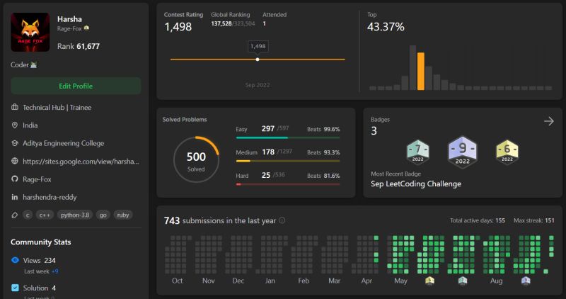 Harshendra Subba Reddy Nallamilli on LinkedIn: #coder #leetcode # ... Harshendra Subba Reddy Nallamilli on LinkedIn: #coder #leetcode # ...