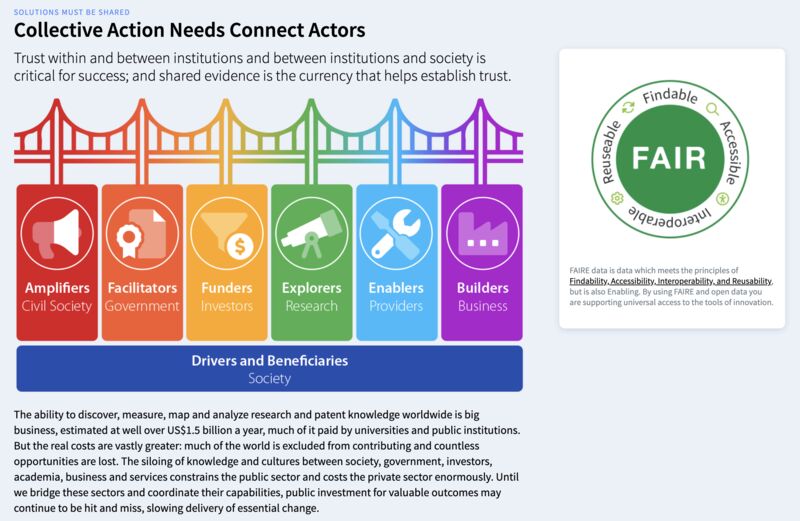 Osmat Azzam Jefferson on LinkedIn: Check out The Lens Collective Action ... Osmat Azzam Jefferson on LinkedIn: Check out The Lens Collective Action ...