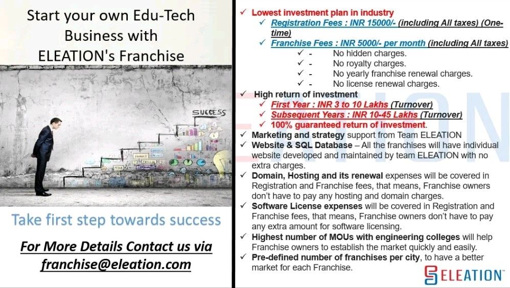 ELEATION on LinkedIn: #eleation ELEATION on LinkedIn: #eleation