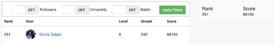 Giriraj Saigal on LinkedIn: #codingisfun #consistencyiskey # ... Giriraj Saigal on LinkedIn: #codingisfun #consistencyiskey # ...