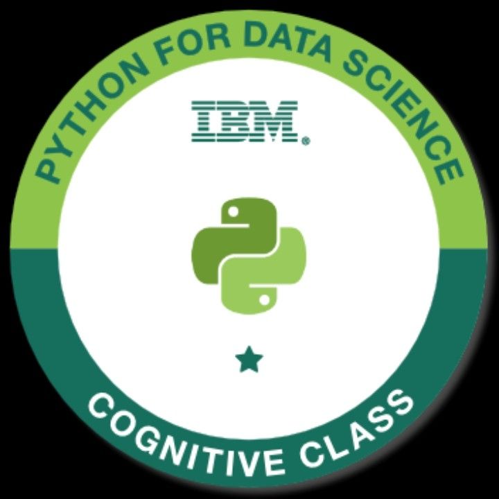 Suridevara Sai Lakshmi on LinkedIn: #python Suridevara Sai Lakshmi on LinkedIn: #python