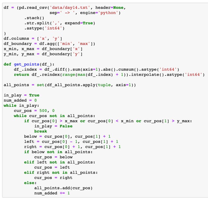 Teddy Petrou on LinkedIn: #adventofcode Teddy Petrou on LinkedIn: #adventofcode