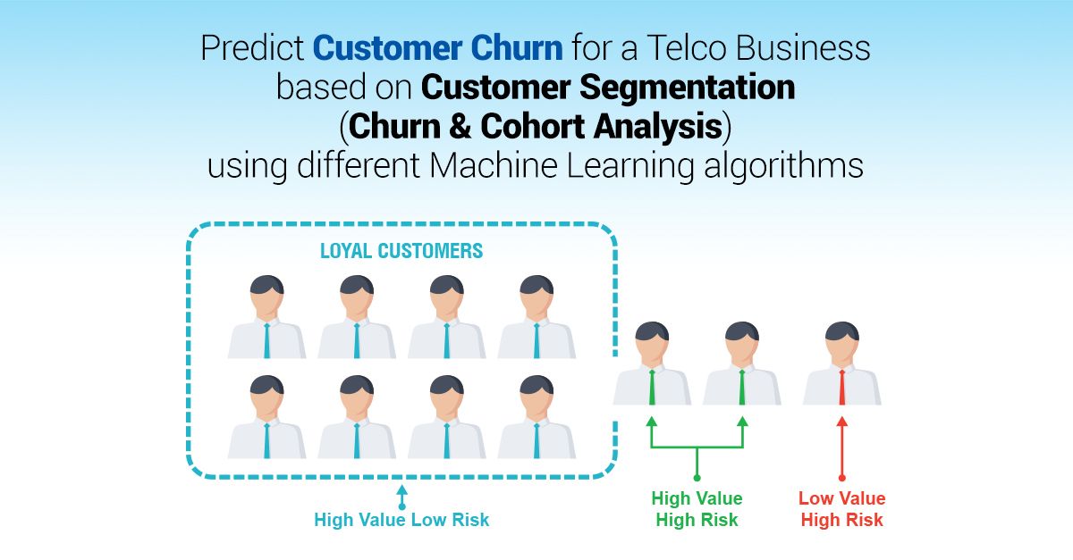 #machinelearning #algorithms #customeranalytics #customerinsights # ... #machinelearning #algorithms #customeranalytics #customerinsights # ...