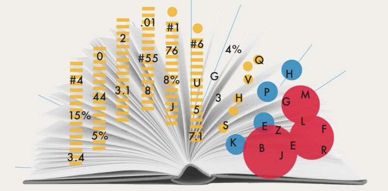 Lisa David on LinkedIn: #retail #dataanalytics #data | 12 comments Lisa David on LinkedIn: #retail #dataanalytics #data | 12 comments