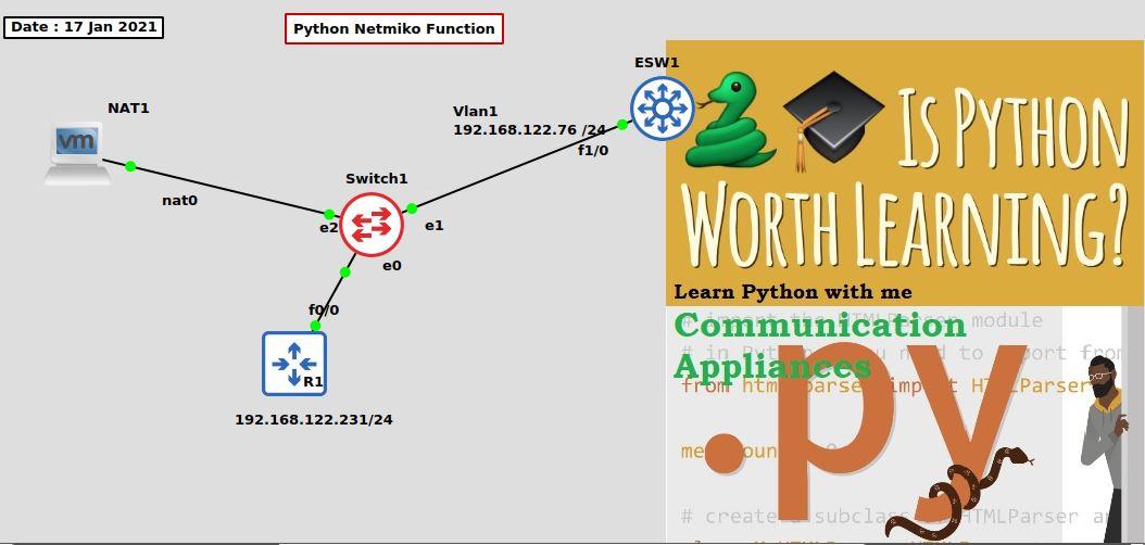 Joydeep Halder on LinkedIn: #ccna #ccnp #automation #python_for ... Joydeep Halder on LinkedIn: #ccna #ccnp #automation #python_for ...