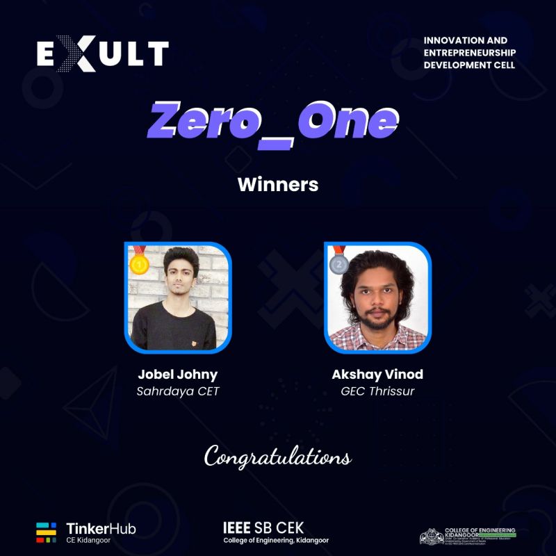 Jobel Johny on LinkedIn: #coding #competitiveprogramming #exult # ... Jobel Johny on LinkedIn: #coding #competitiveprogramming #exult # ...