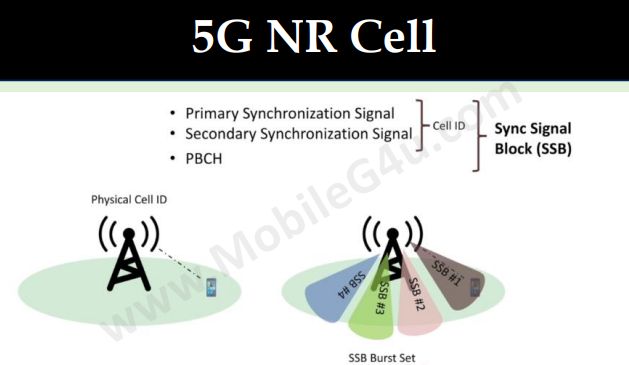 GANGADHAR VALLEPU on LinkedIn: 5G NR Cell GANGADHAR VALLEPU on LinkedIn: 5G NR Cell