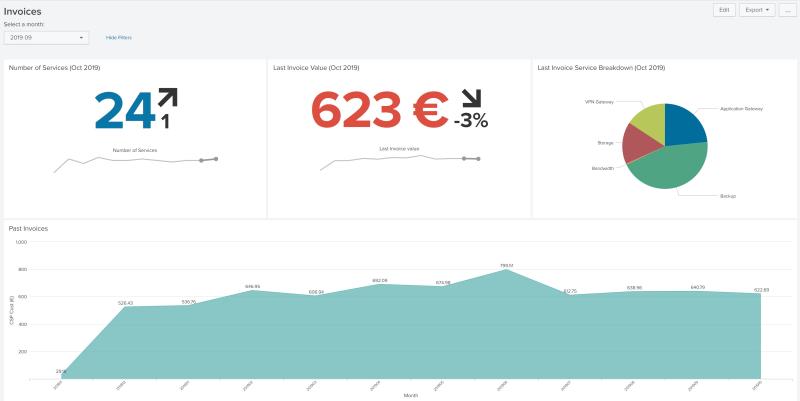 Socrates Costicoglou on LinkedIn: #azure #splunk #csp #billing Socrates Costicoglou on LinkedIn: #azure #splunk #csp #billing