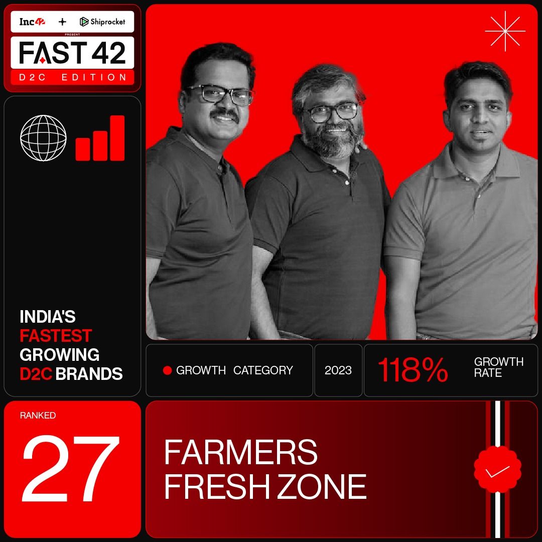 Shaji Balakrishnan posted on LinkedIn Shaji Balakrishnan posted on LinkedIn