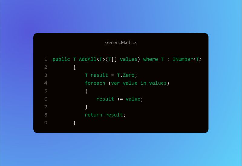 #programming #csharp #dotnetcore #dotnetdeveloper | Gowtham K #programming #csharp #dotnetcore #dotnetdeveloper | Gowtham K